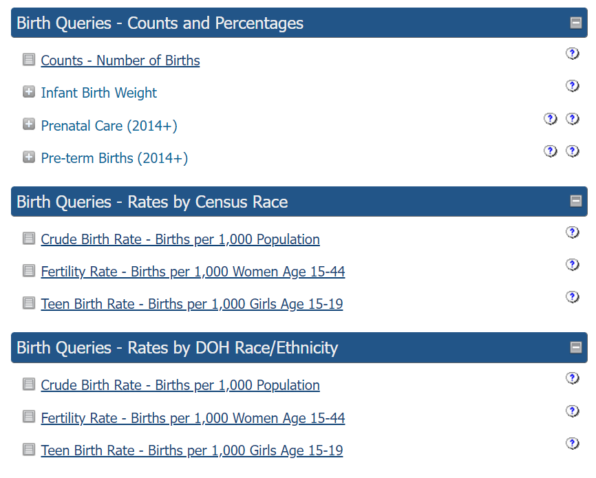 NEW Population-Based Birth Rate Data – Hawai'i Health Data Warehouse